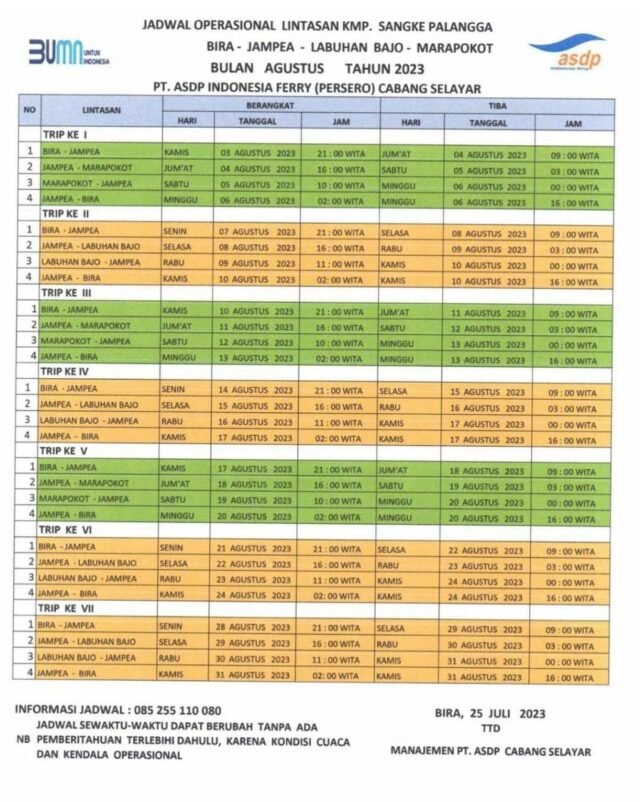 Updated Ferries Schedule and Ticket Prices for Bira to Labuan Bajo ...